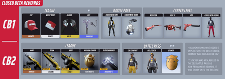 Pre-Release - THE FINALS