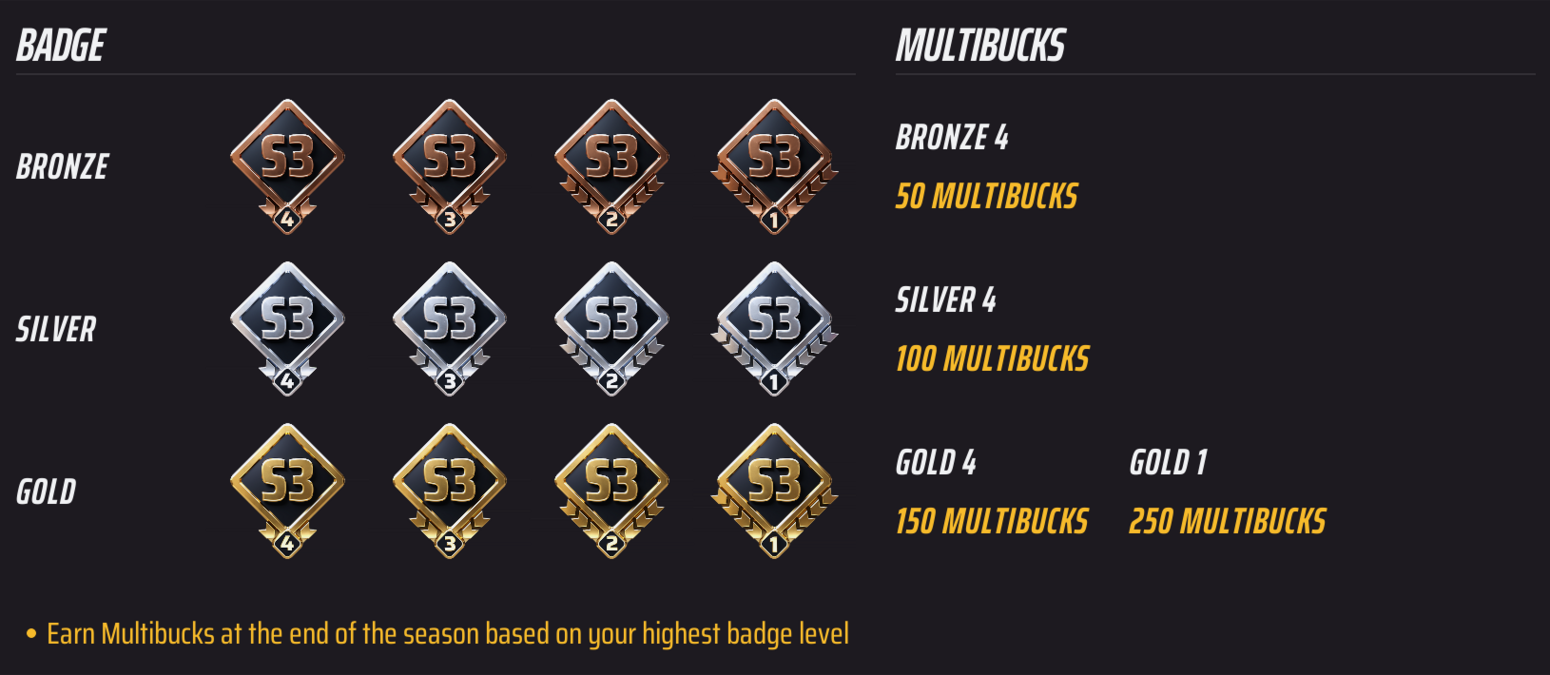 World Tour - THE FINALS