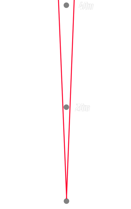 ShAK-50 - THE FINALS